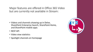 Office 365 Video migration to microsoft stream cinci | PPTX