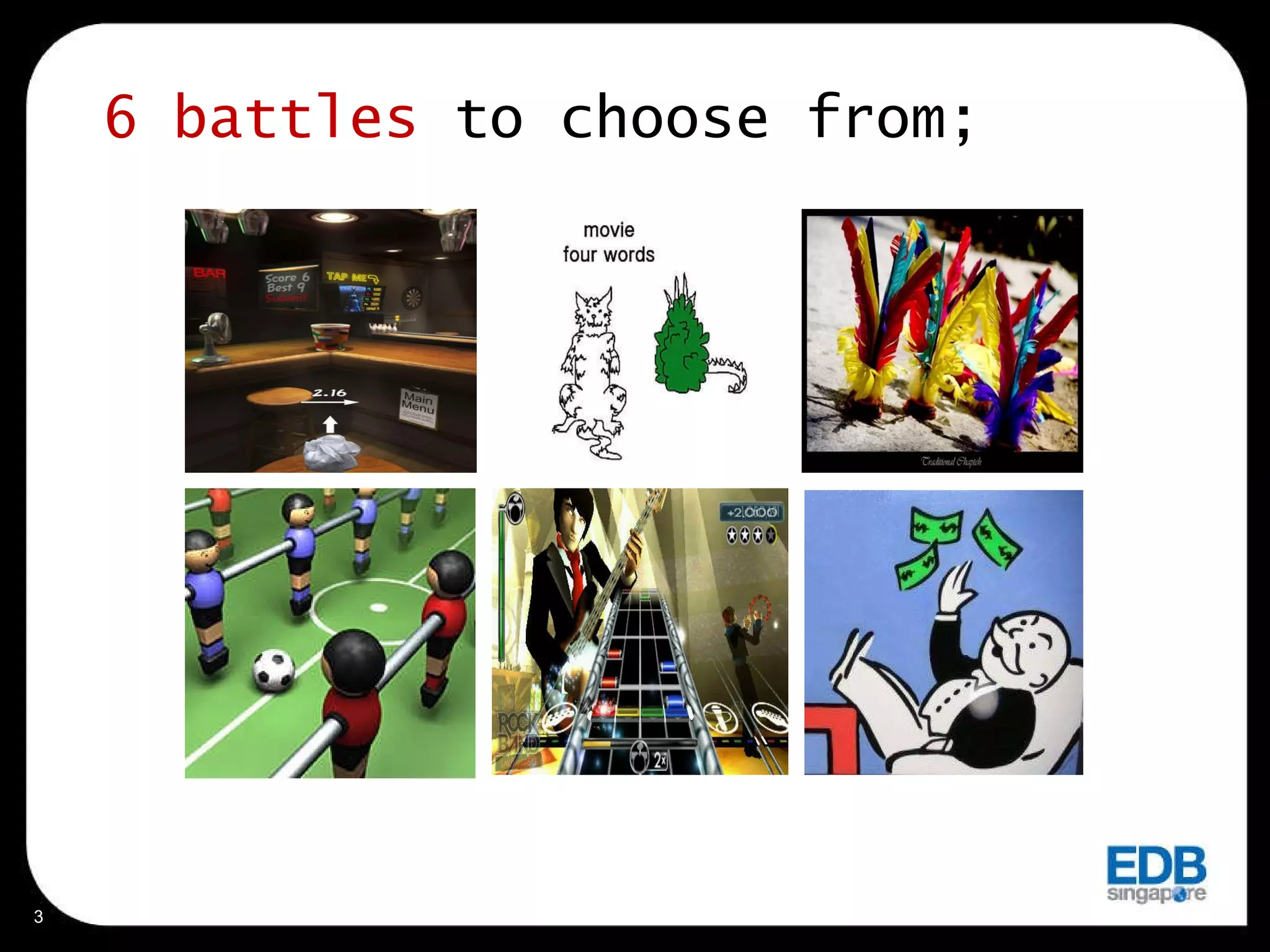 Office War Game Rules & Format | PPT