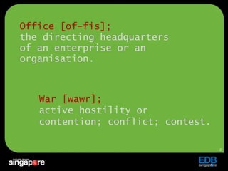 Office War Game Rules & Format | PPT