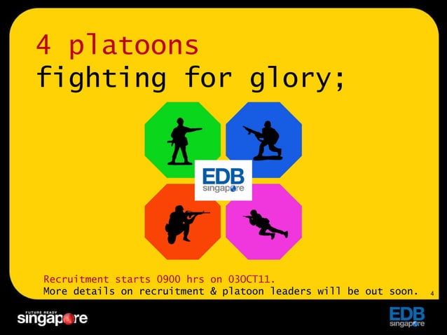 Office War Game Rules & Format | PPT