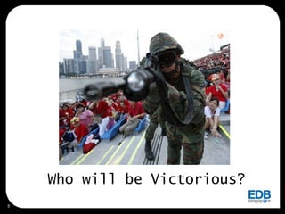 Office War Game Rules & Format | PPT