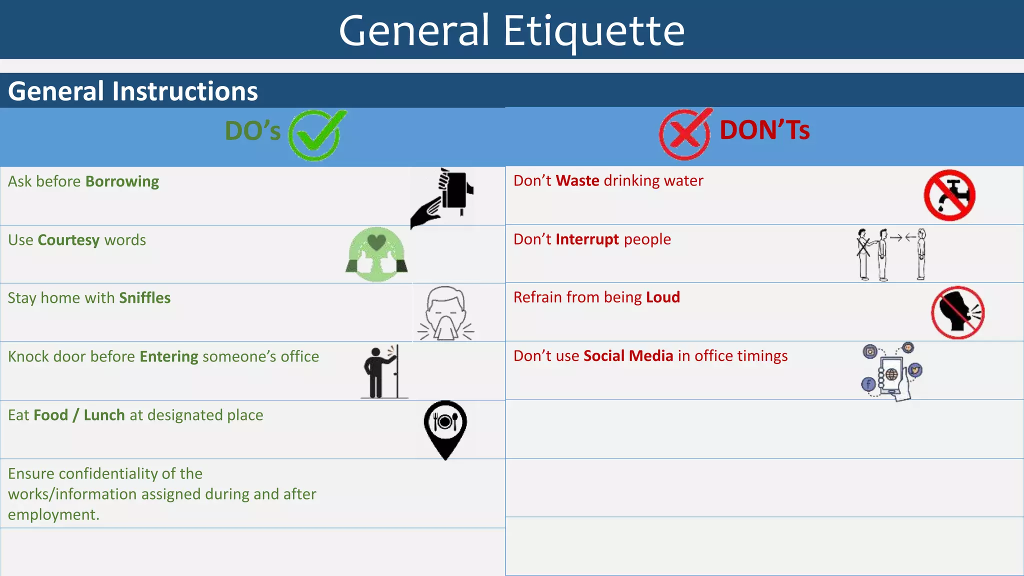 Office , Workplace Etiquette Presentation.pptx