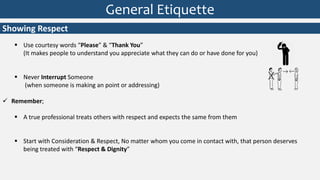 Office , Workplace Etiquette Presentation.pptx