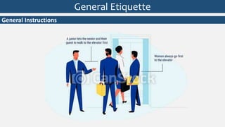 Office , Workplace Etiquette Presentation.pptx