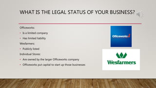 Officeworks | PPT