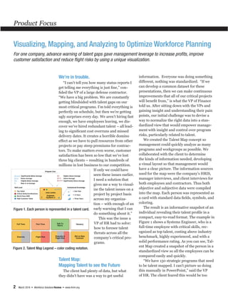 Visualizing, Talent Mapping, and Analyzing to Optimize Workforce ...