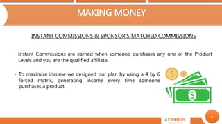 4CORNERS ALLIANCE GROUP | PPTX