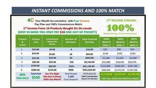 4CORNERS ALLIANCE GROUP | PPTX