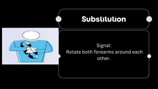 Official-Signals-of-Referee-in-Volleyball-.pdf