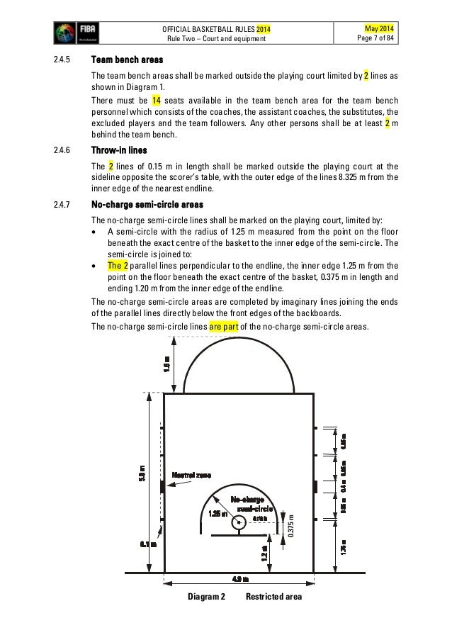 FIBA Official Basketball Rules 2014 fiba-official-basketball-rules-2014