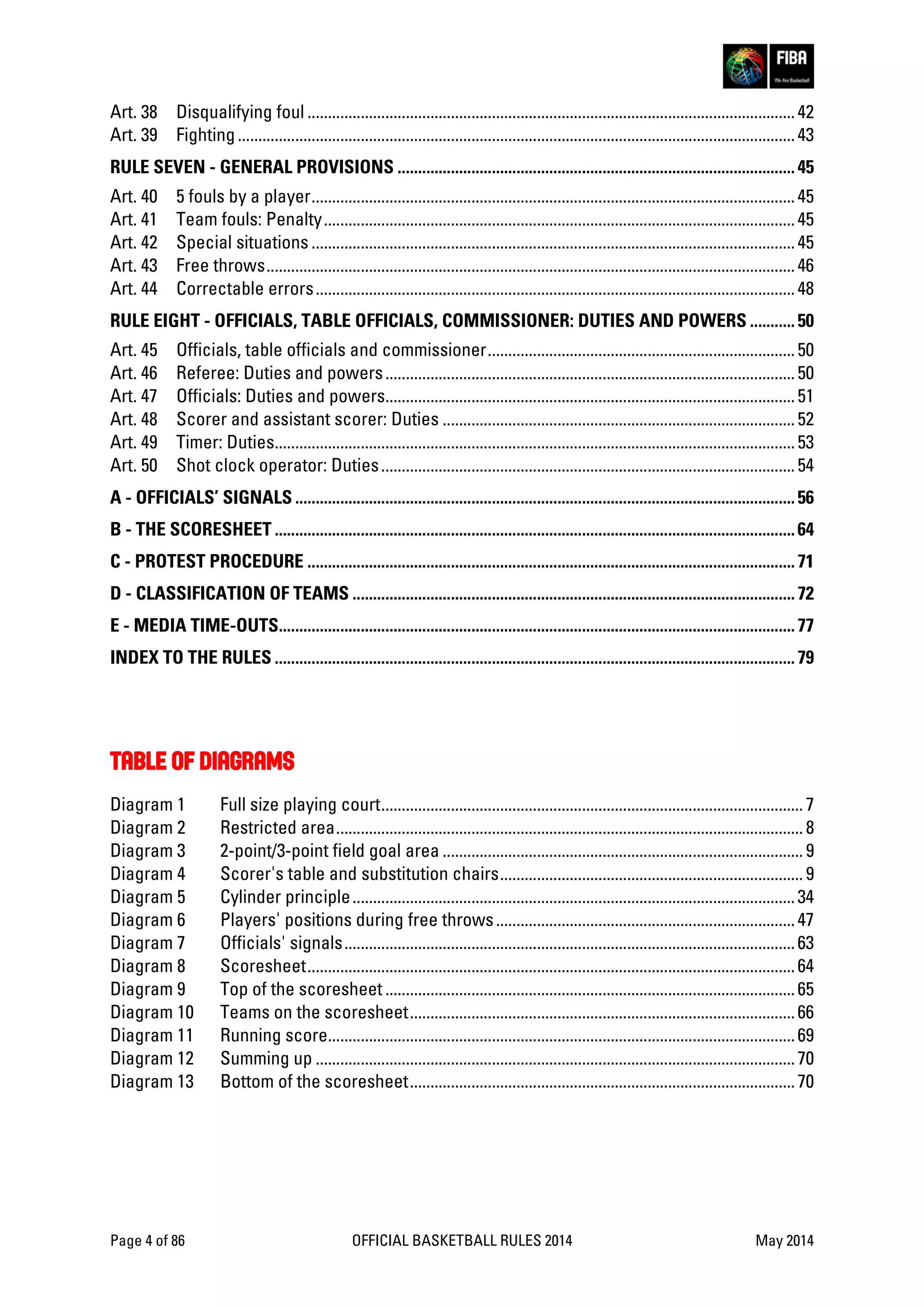 FIBA Official basketball rules | PDF