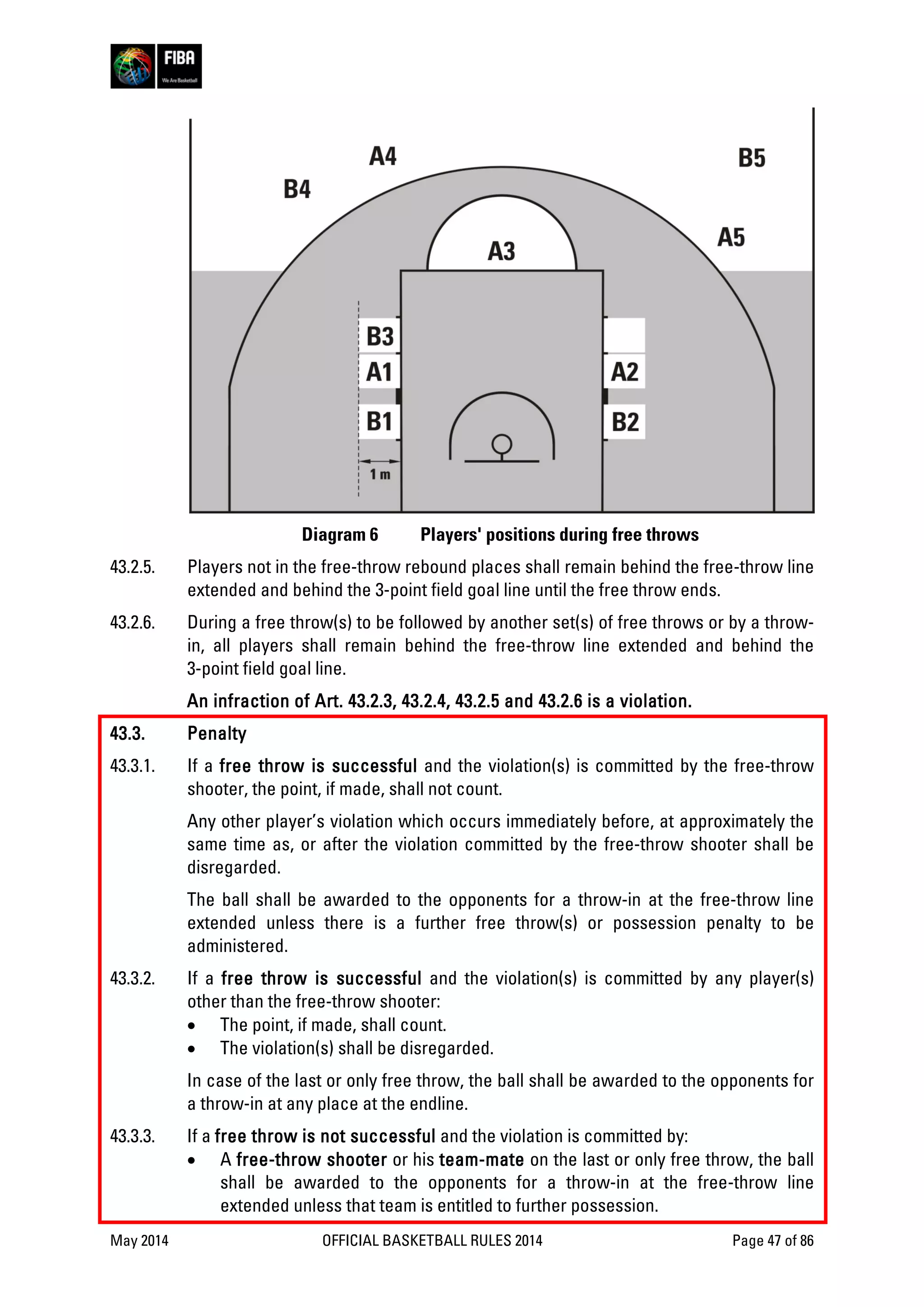 FIBA Official basketball rules | PDF