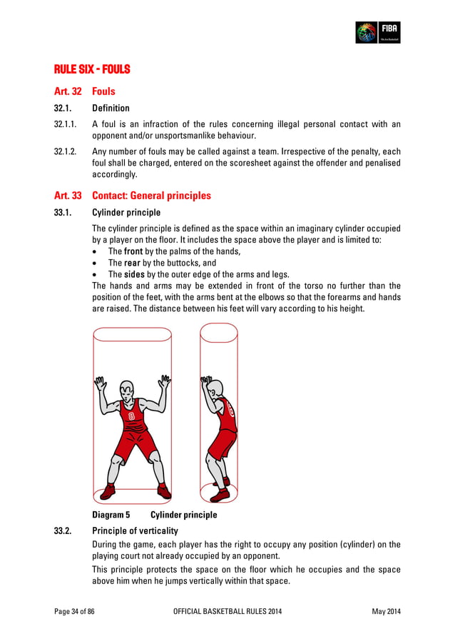 FIBA Official basketball rules | PDF