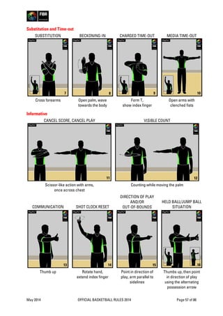 FIBA Official basketball rules | PDF