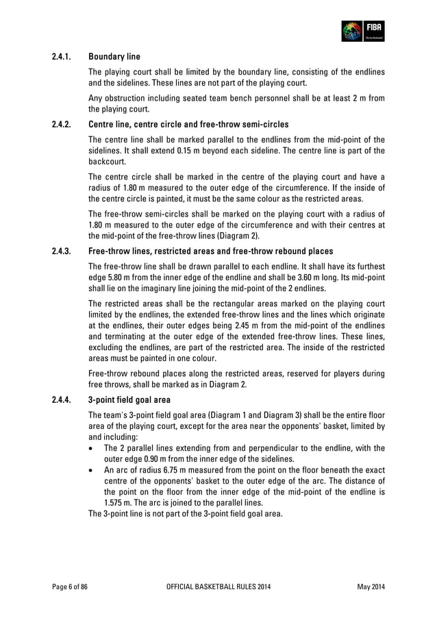 FIBA Official basketball rules | PDF
