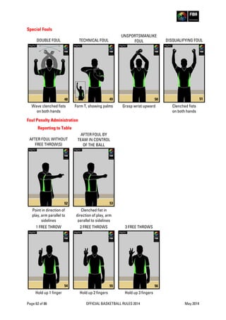 FIBA Official basketball rules | PDF