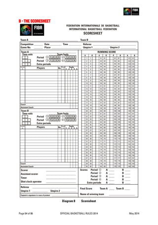 FIBA Official basketball rules | PDF