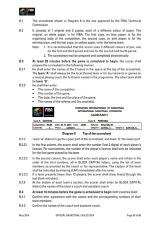 FIBA Official basketball rules | PDF