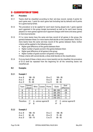 FIBA Official basketball rules | PDF