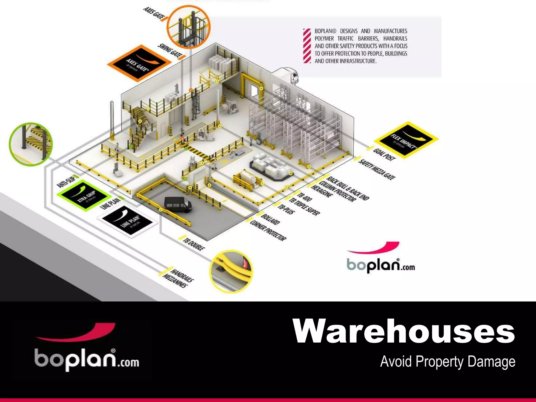 Flexible Safety Barriers by Flex Impact | PPT