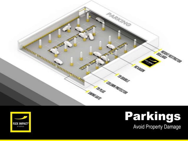 Flexible Safety Barriers by Flex Impact | PPT