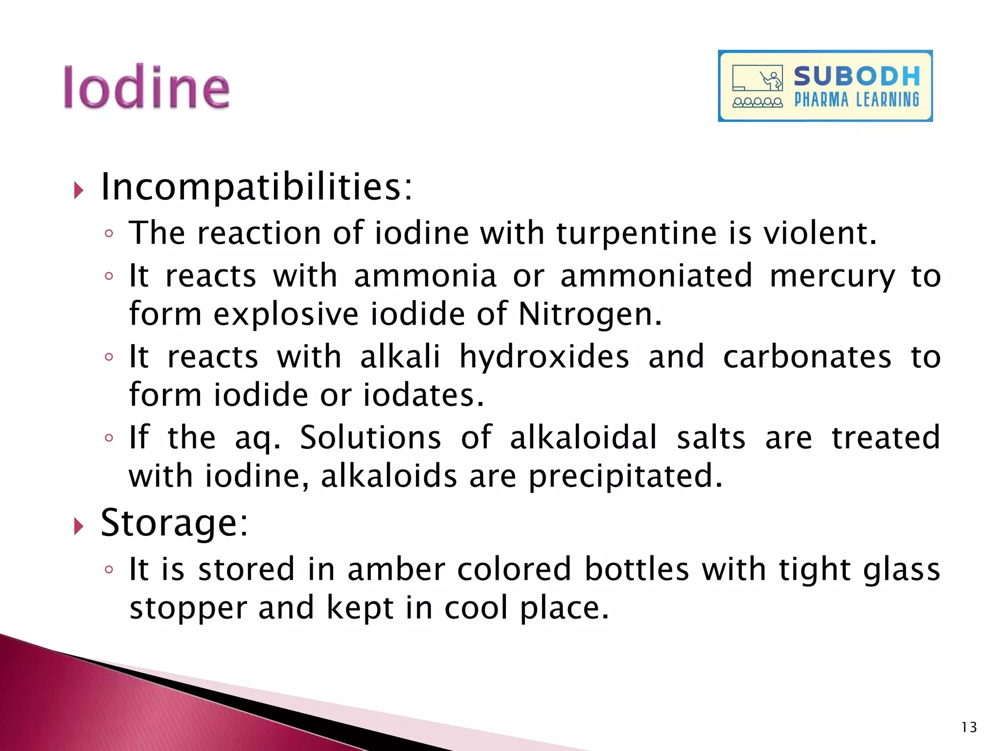 Official Compounds of Iodine by Subodh Pharma Learning | PPTX