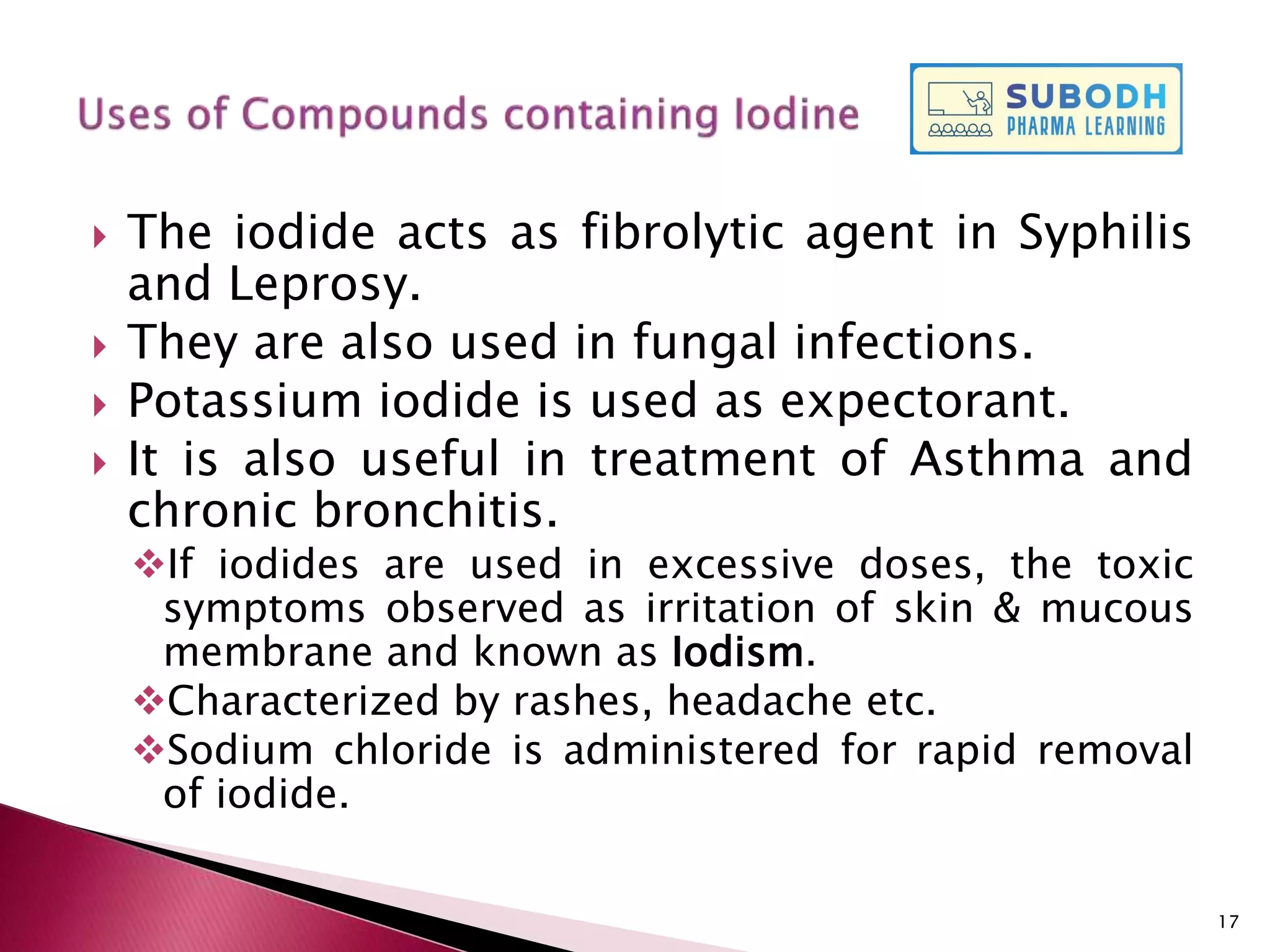 Official Compounds of Iodine by Subodh Pharma Learning | PPTX