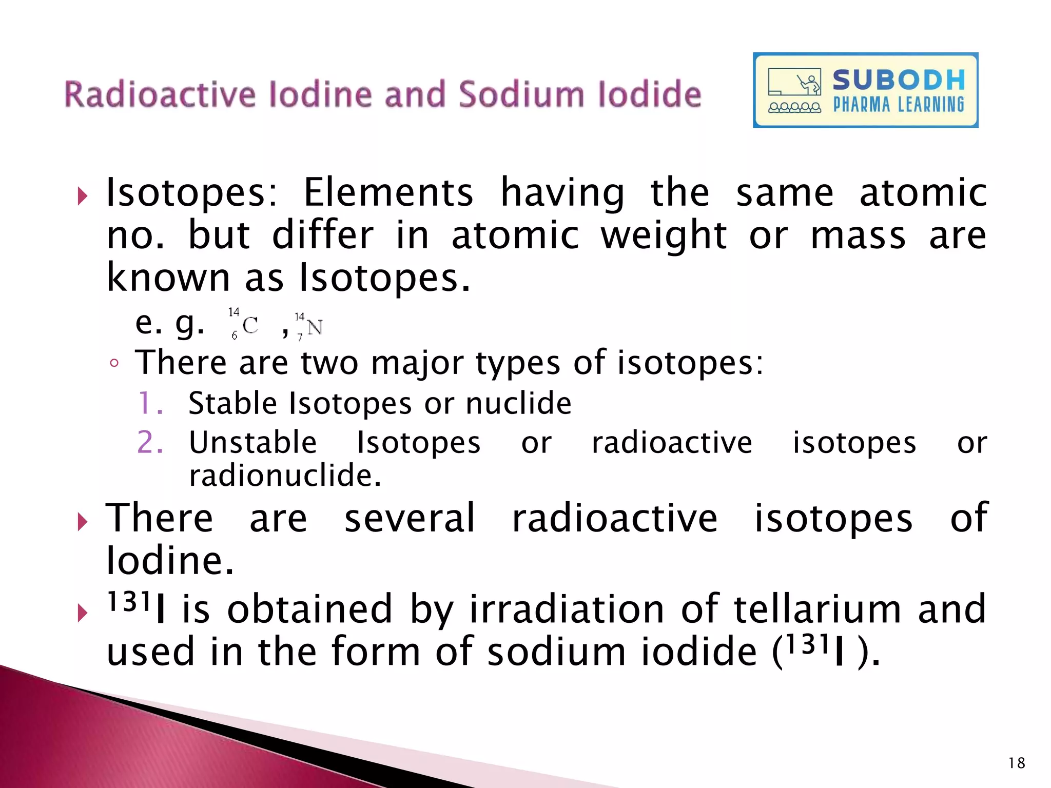 Official Compounds of Iodine by Subodh Pharma Learning | PPTX