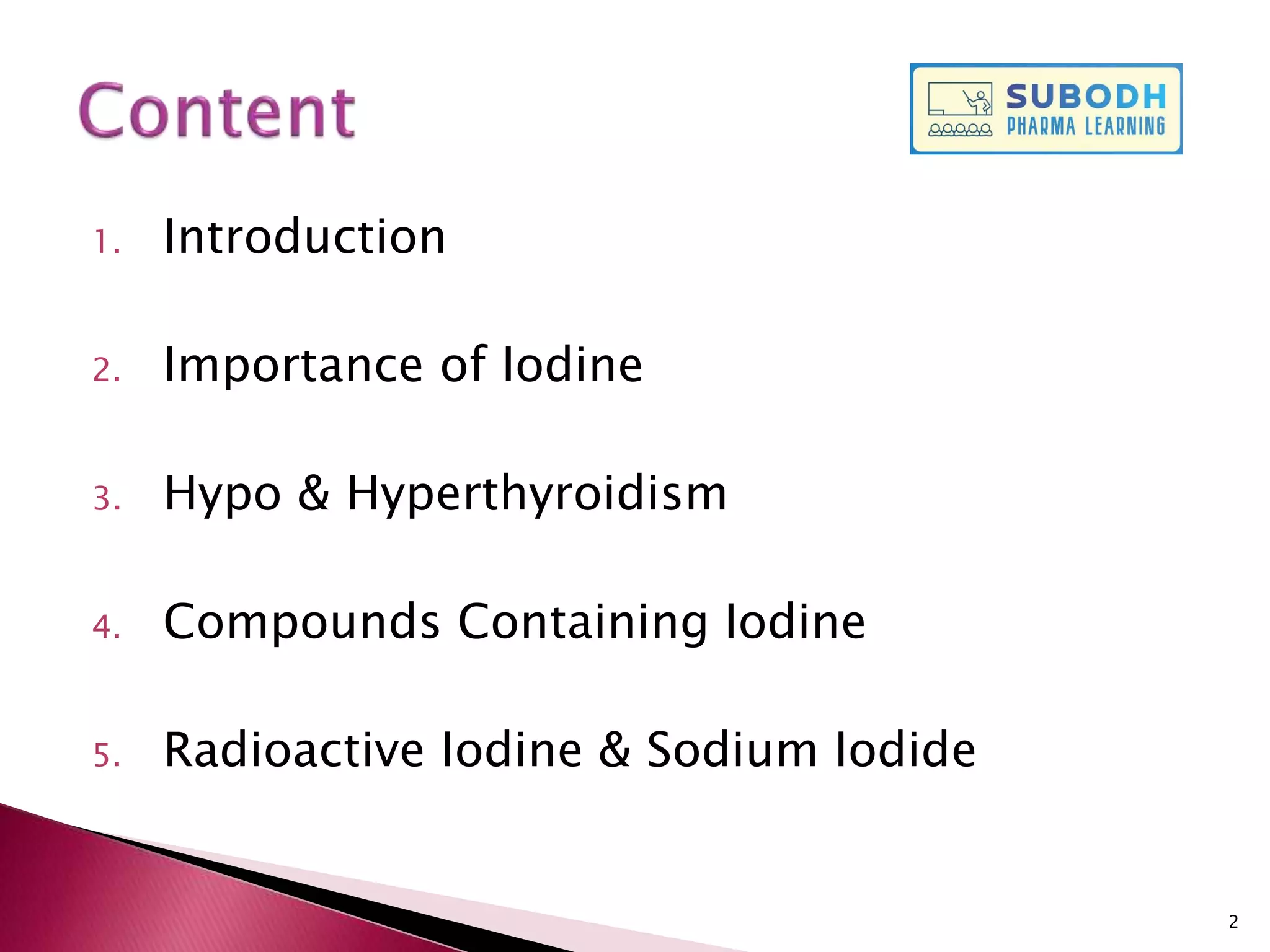 Official Compounds of Iodine by Subodh Pharma Learning | PPTX