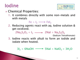 Official Compounds of Iodine by Subodh Pharma Learning | PPTX