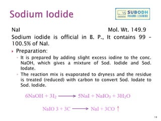 Official Compounds of Iodine by Subodh Pharma Learning | PPTX