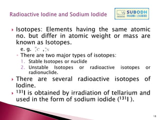 Official Compounds of Iodine by Subodh Pharma Learning | PPTX
