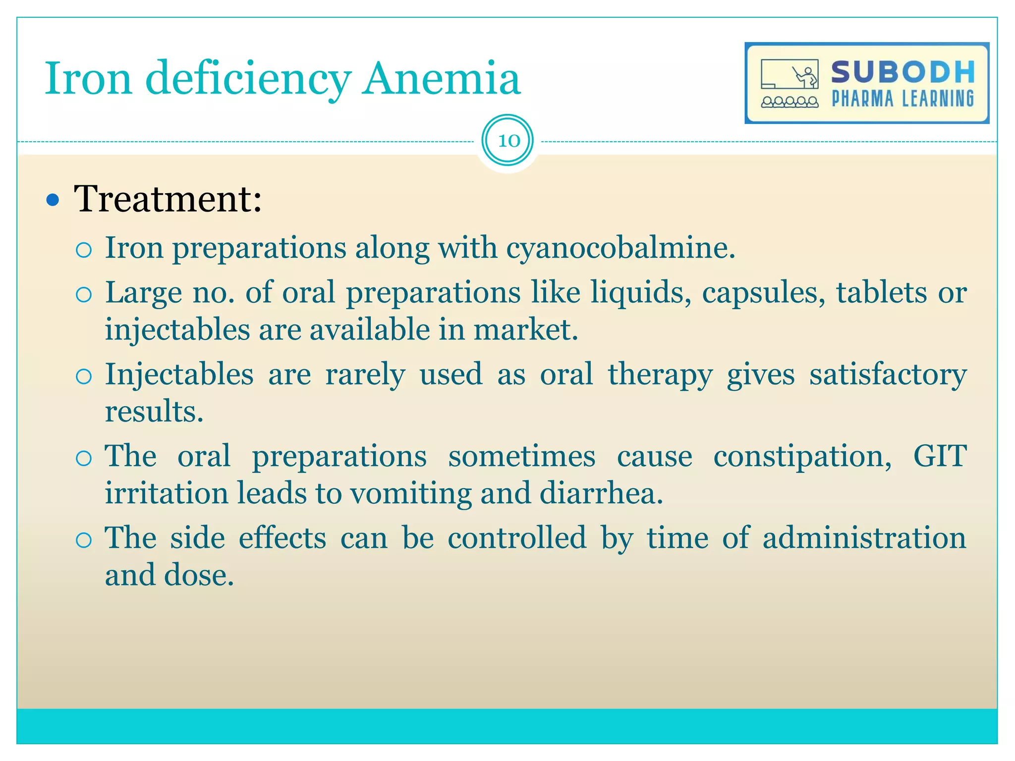 Official Compounds of Iron by Subodh Pharma Learning | PPTX