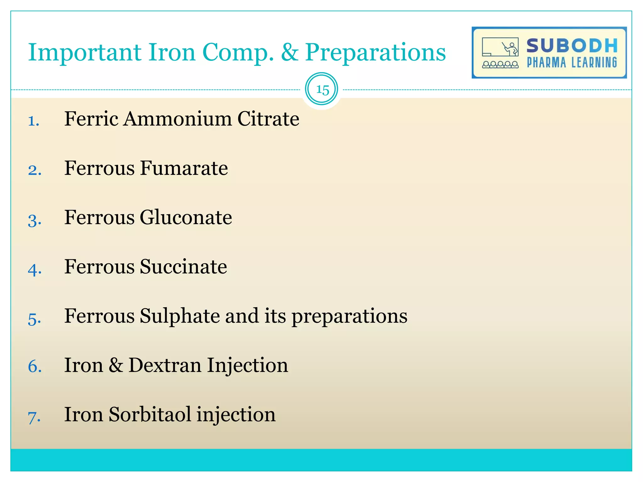 Official Compounds of Iron by Subodh Pharma Learning | PPTX