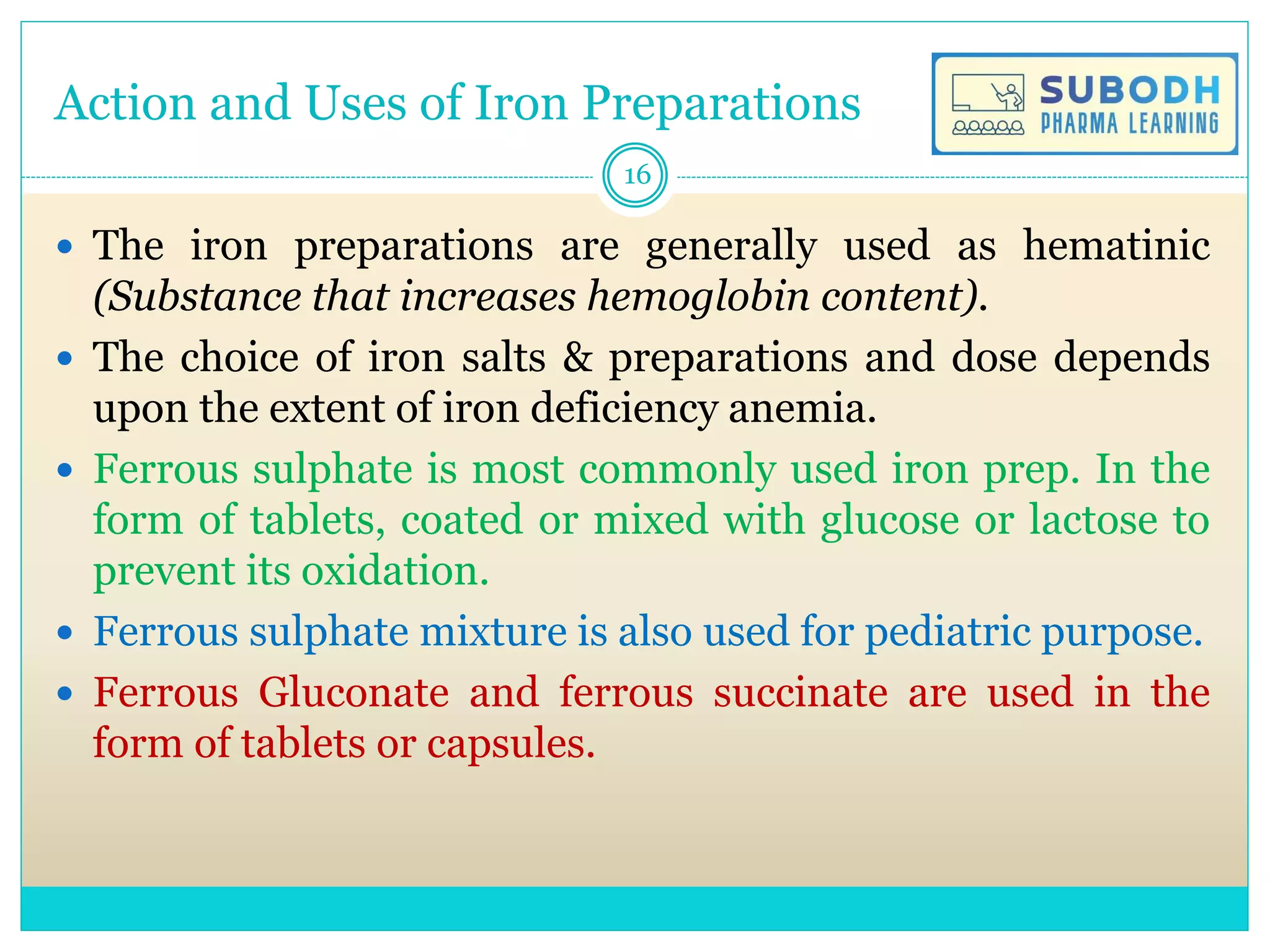 Official Compounds of Iron by Subodh Pharma Learning | PPTX