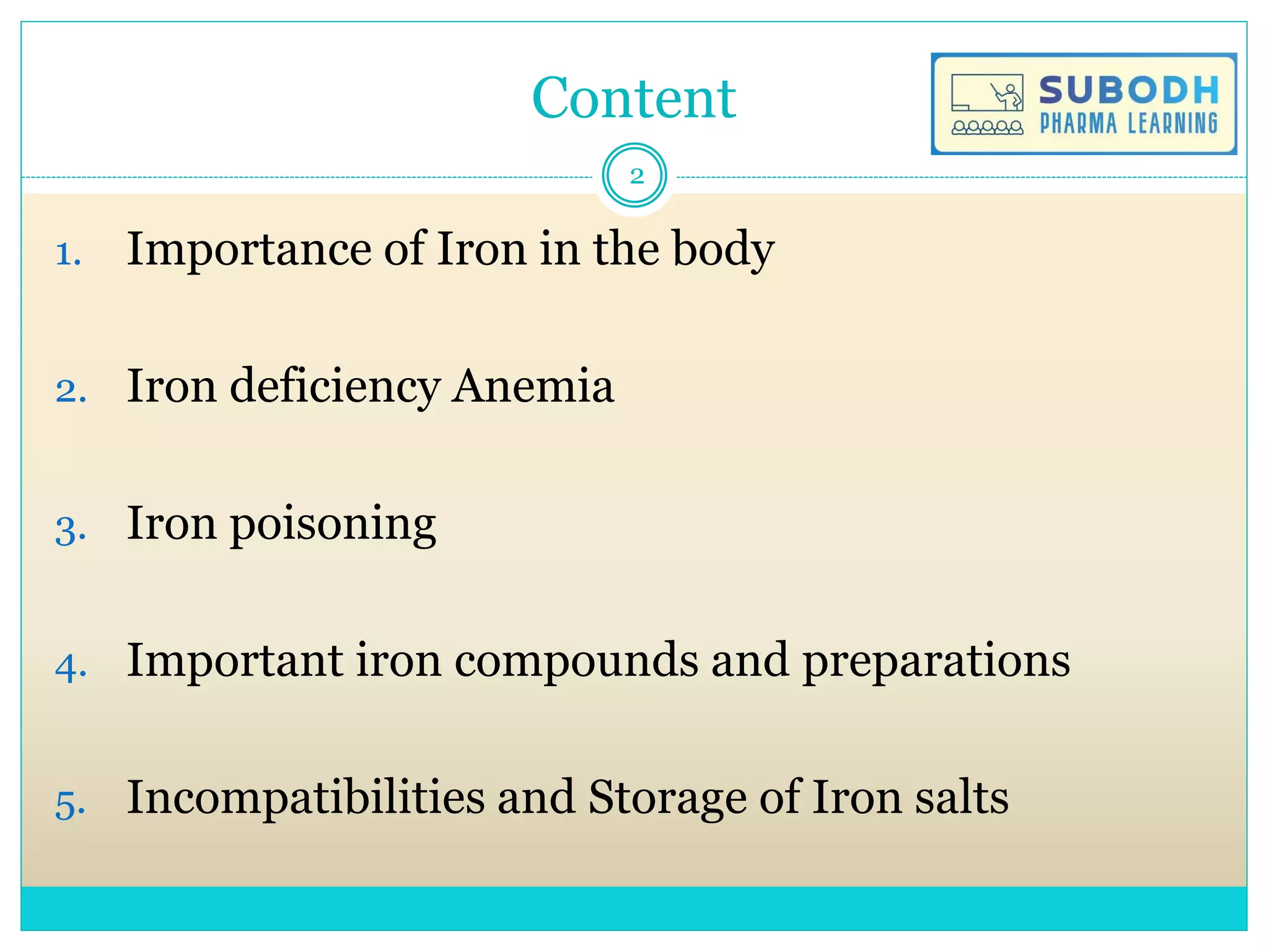 Official Compounds of Iron by Subodh Pharma Learning | PPTX