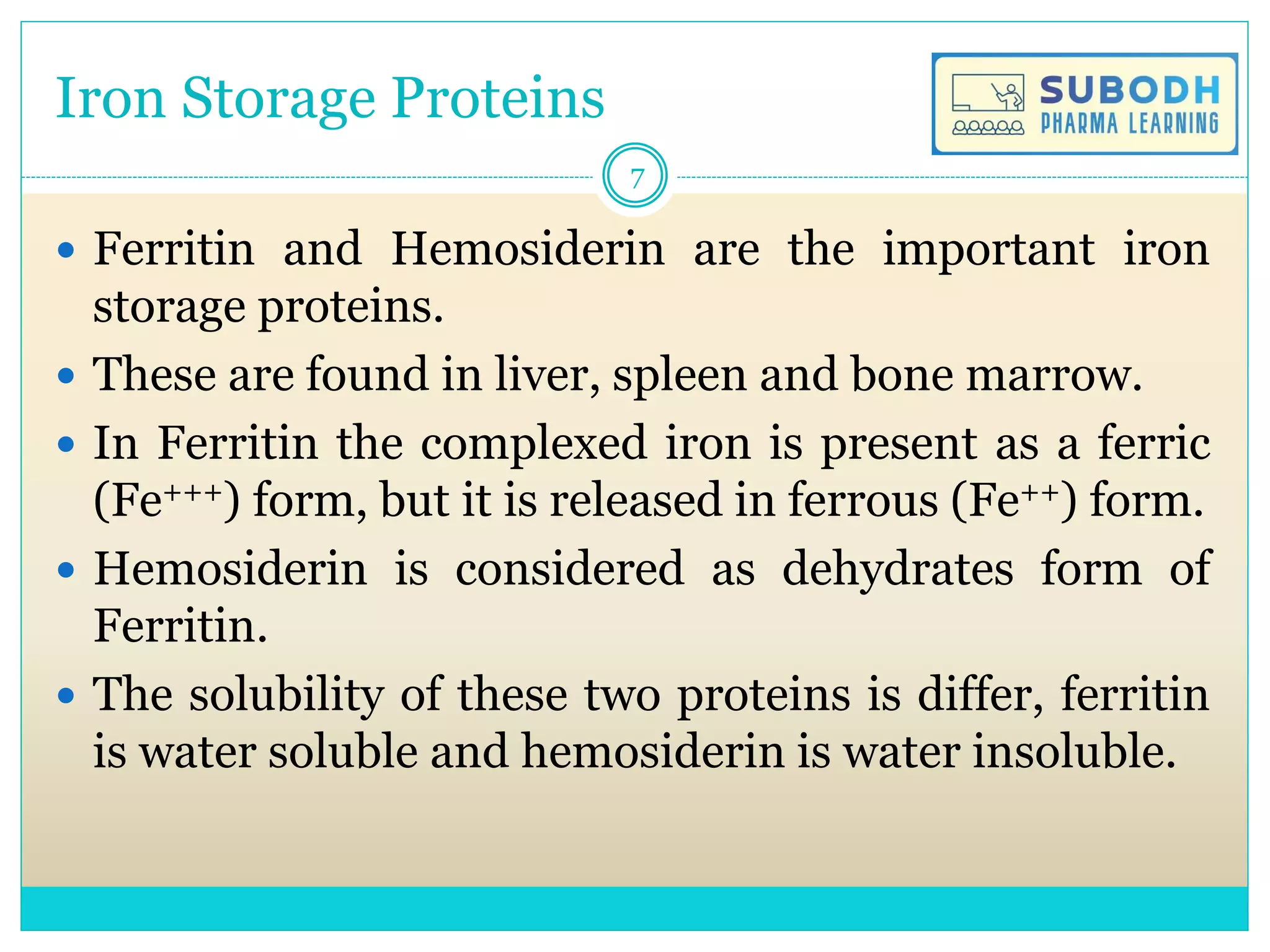 Official Compounds of Iron by Subodh Pharma Learning | PPTX