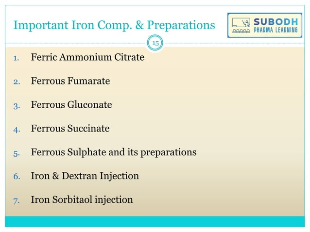 Official Compounds of Iron by Subodh Pharma Learning | PPTX | Digestive ...