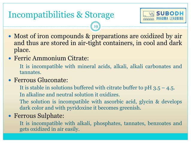 Official Compounds of Iron by Subodh Pharma Learning | PPTX | Digestive ...