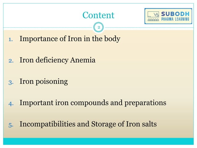 Official Compounds of Iron by Subodh Pharma Learning | PPTX | Digestive ...