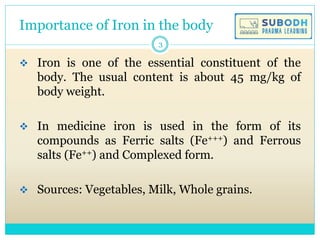 Official Compounds of Iron by Subodh Pharma Learning | PPTX
