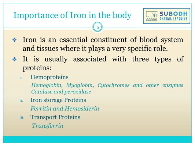 Official Compounds of Iron by Subodh Pharma Learning | PPTX | Digestive ...