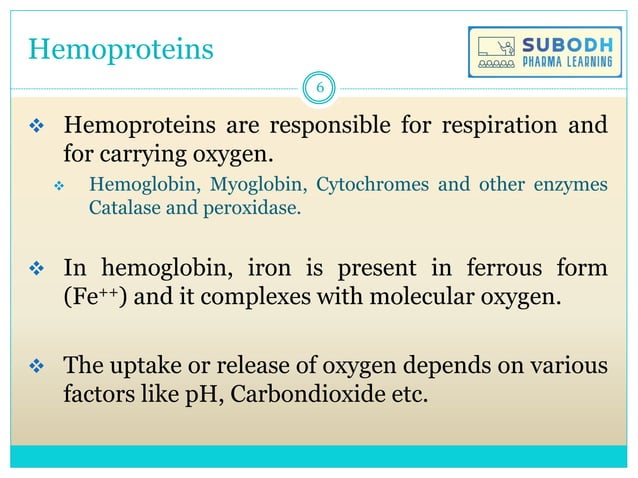 Official Compounds of Iron by Subodh Pharma Learning | PPTX | Digestive ...