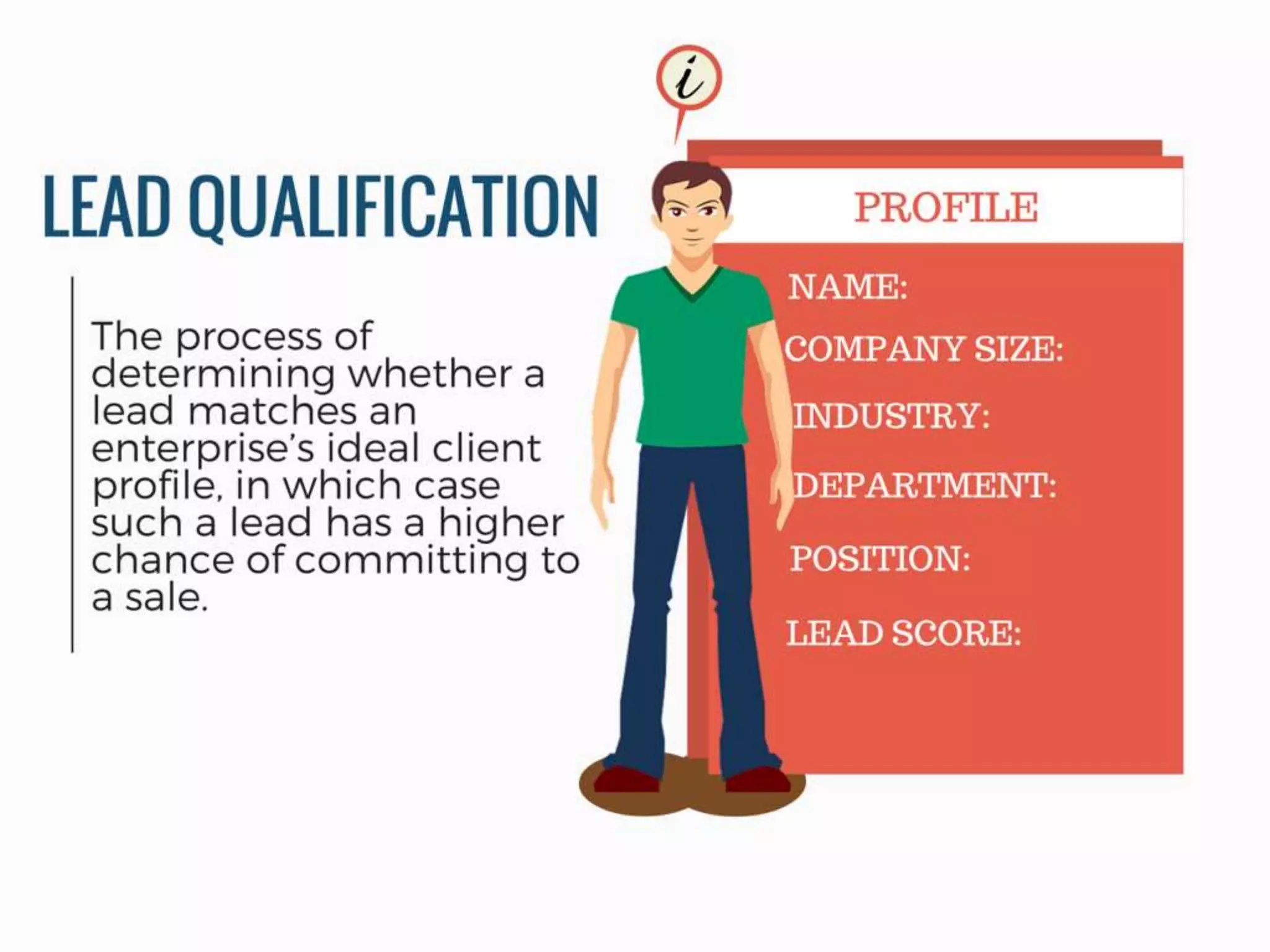 The Official Glossary of Marketing and Sales Terms | PPT