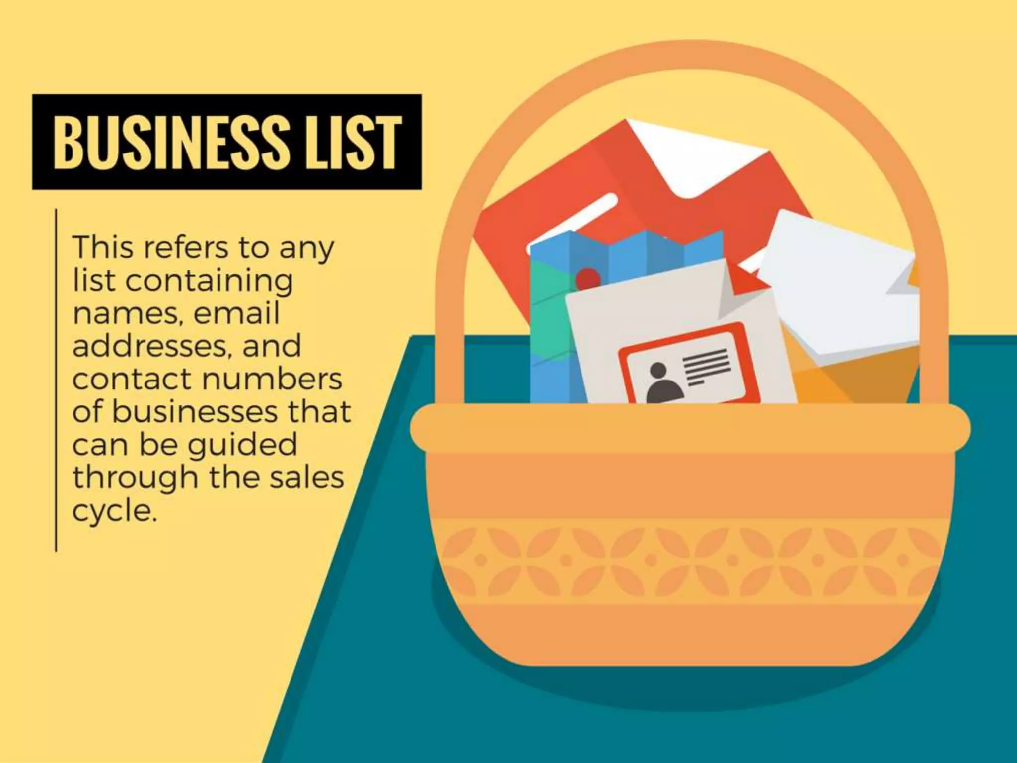 The Official Glossary of Marketing and Sales Terms | PPT