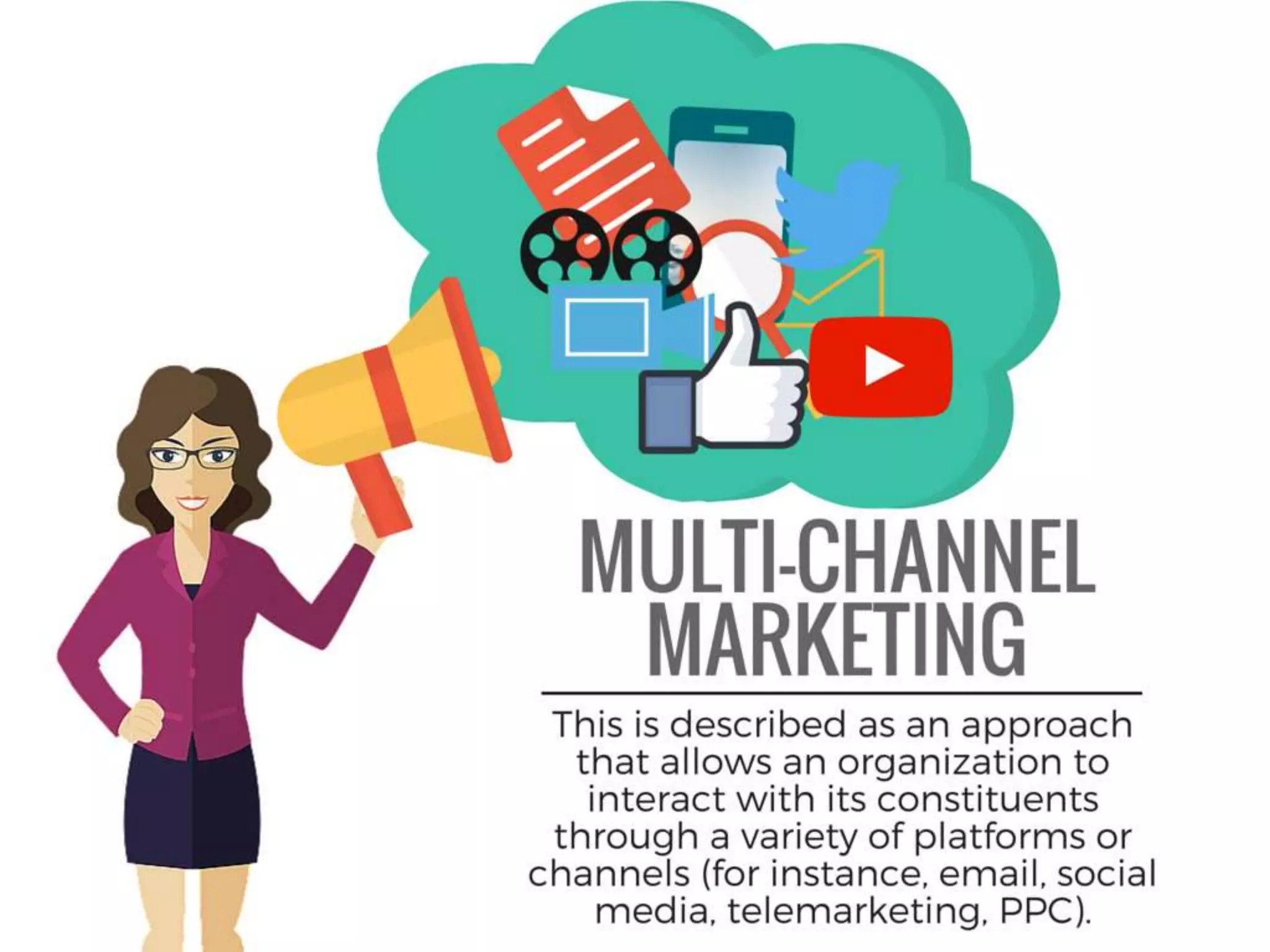 The Official Glossary of Marketing and Sales Terms | PPT