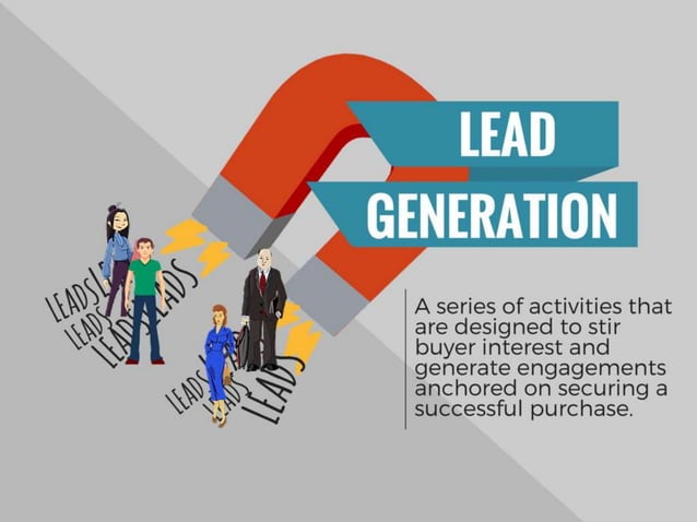 The Official Glossary of Marketing and Sales Terms | PPT