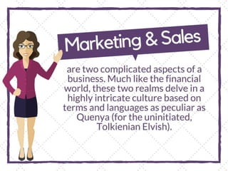 The Official Glossary of Marketing and Sales Terms | PPT