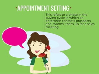 The Official Glossary of Marketing and Sales Terms