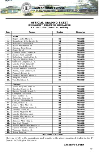 Official grades | DOCX